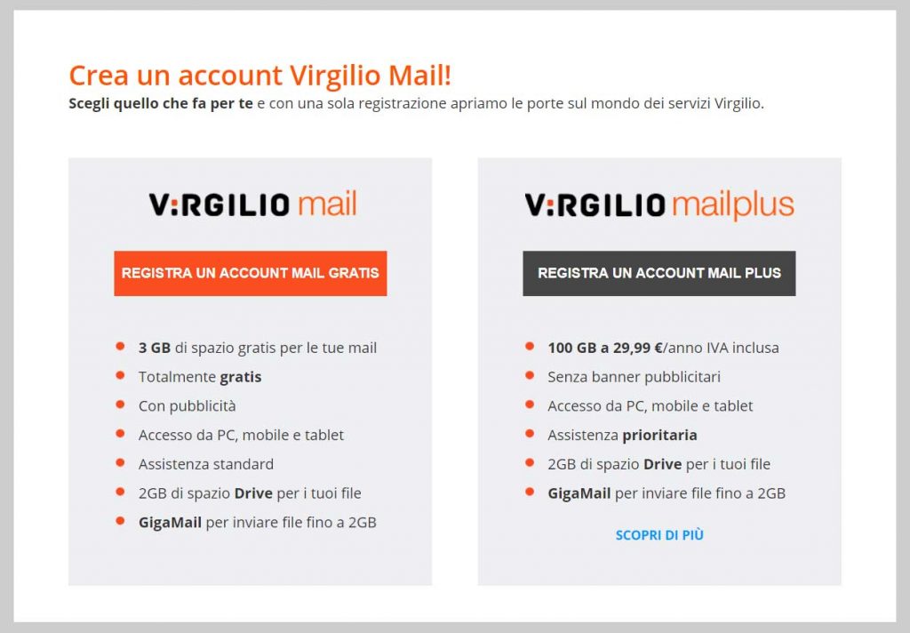 Virgilio Mail